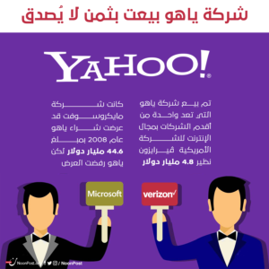 إنفوجرافيك: شركة ياهو بيعت بثمن لا يُصدق!